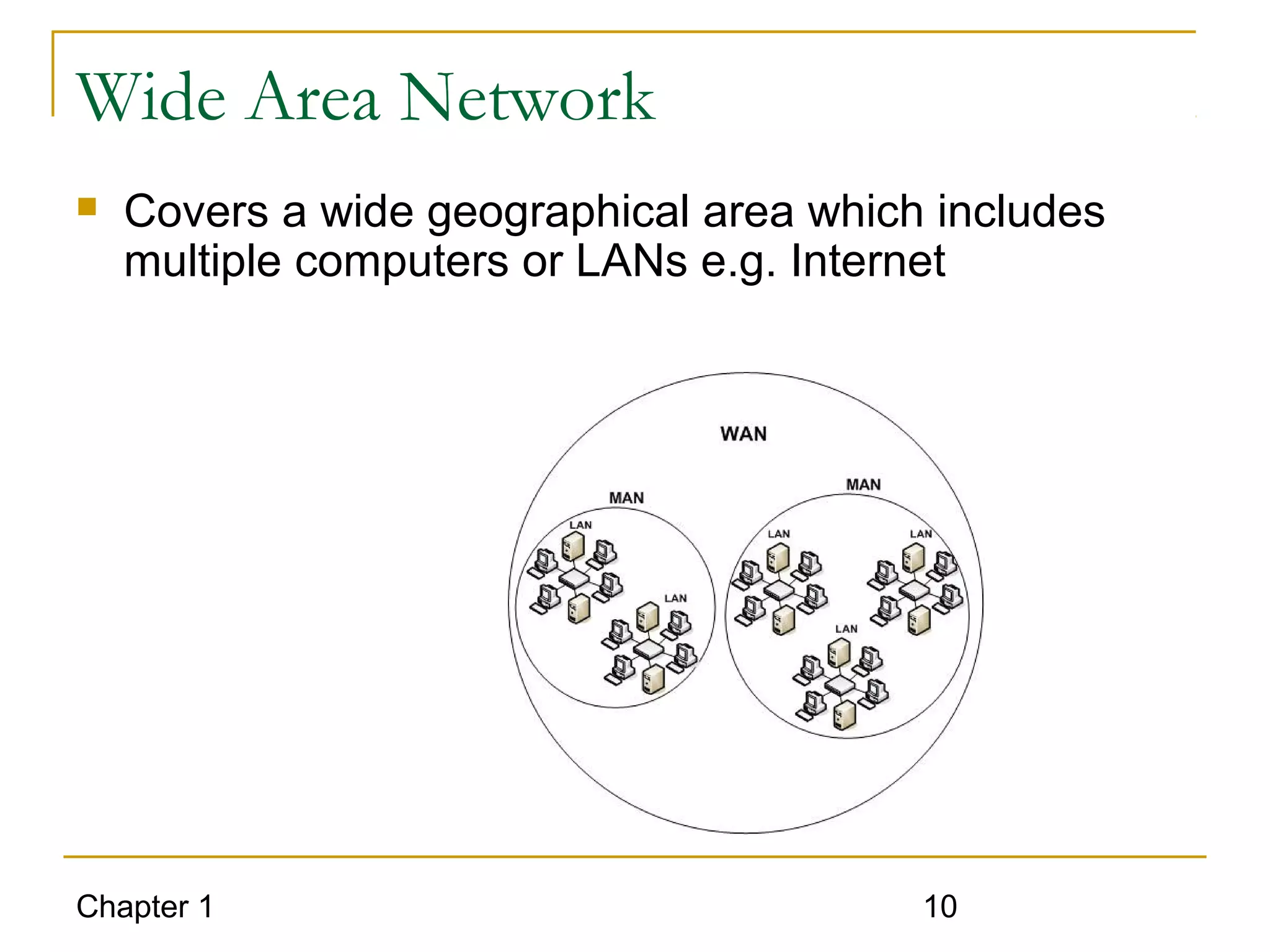 Chapter 1 Introduction To Computer Networks Ppt