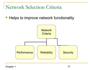 Chapter 1 introduction to computer networks | PPT