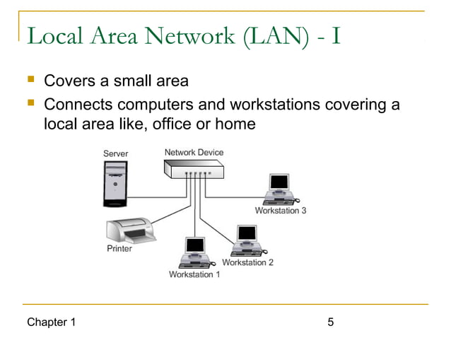 Chapter 1 Introduction To Computer Networks Ppt