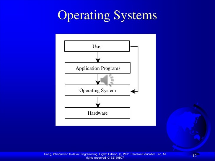 kg0000931 Chapter 1 introduction to computers, programs part ia