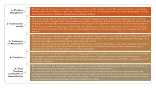 Chapter 1 Introduction to Consumer Behaviour | PPTX