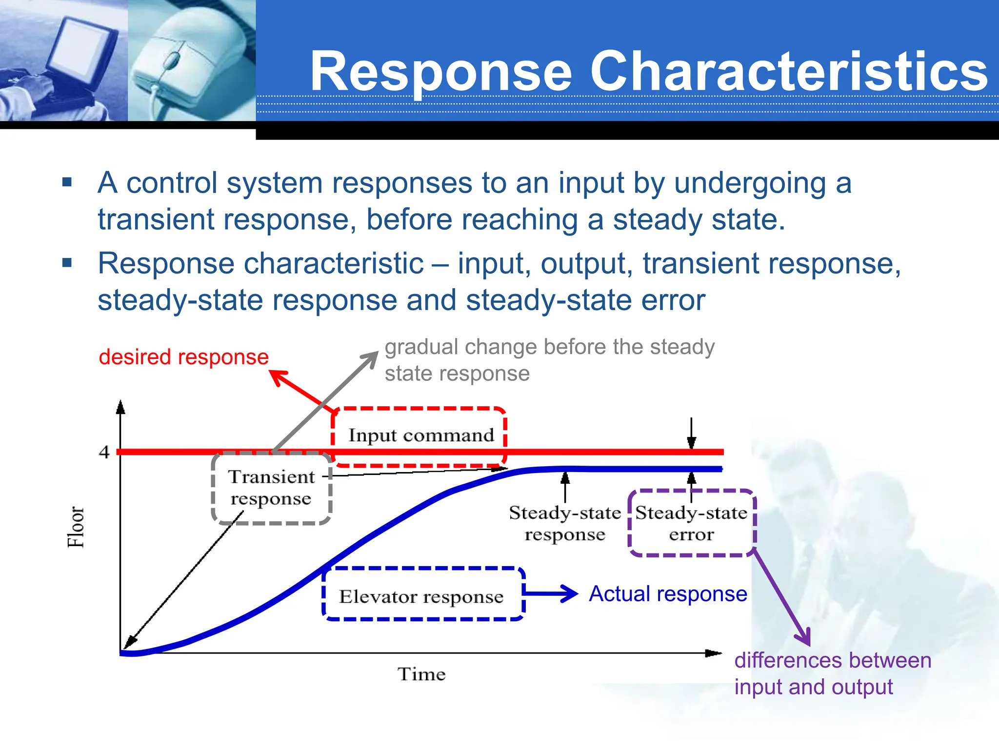 Chapter1_Introduction_to_Control_System.pptx