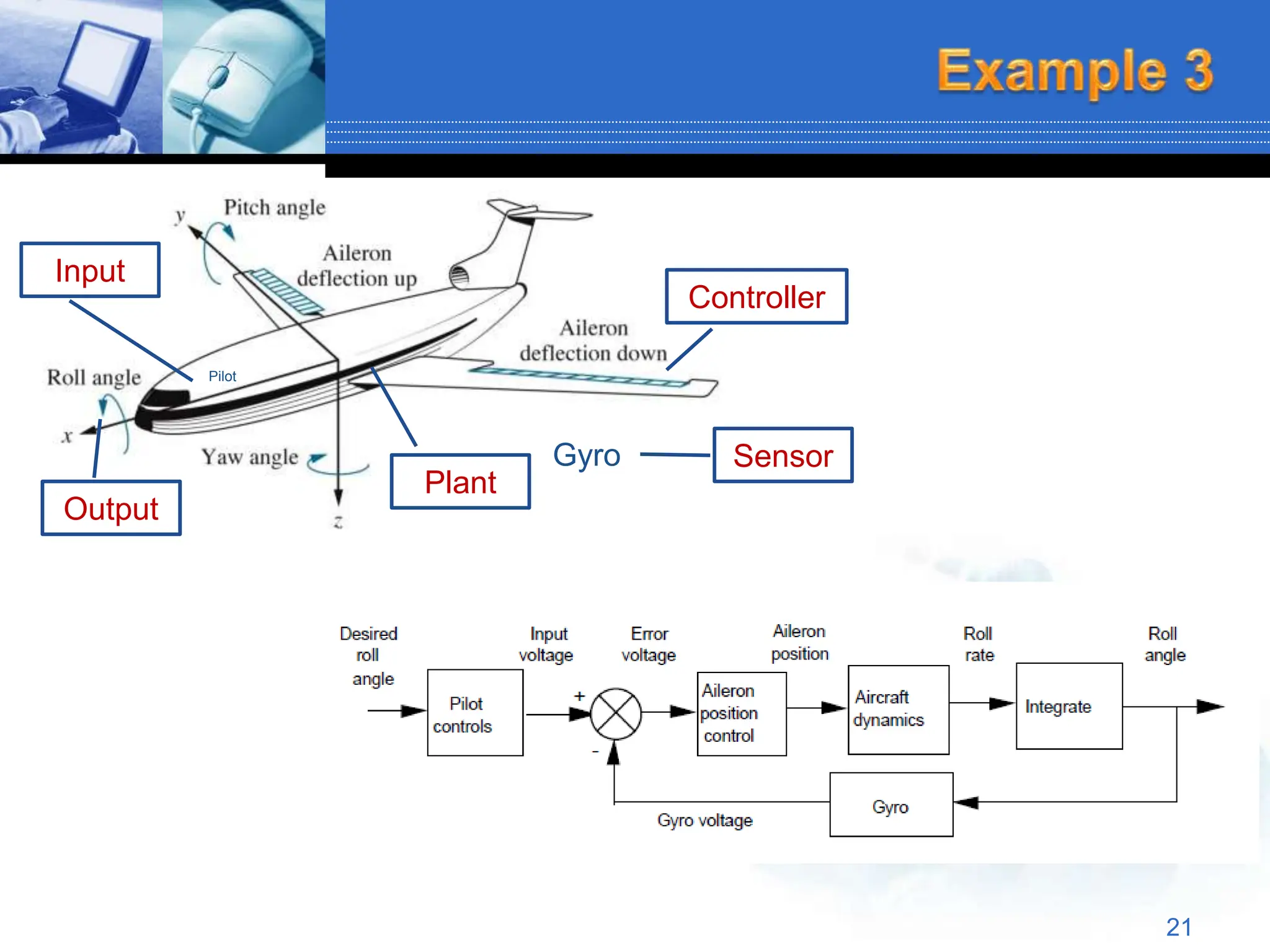 Chapter1_Introduction_to_Control_System.pptx