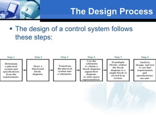Chapter1_Introduction_to_Control_System.pptx