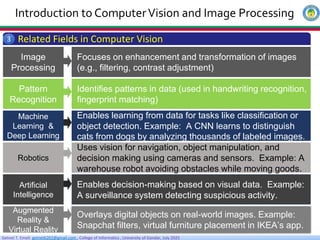 Chapter 1 Introduction to Computer Vision and Image Processing .pdf