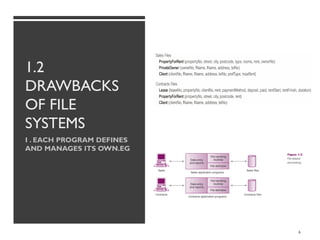 chapter 1 Introduction to Database Systems Best.pdf