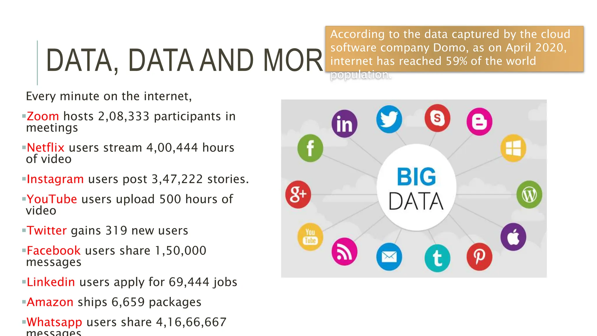 Chapter 1 Introduction to Datascience (1).pptx