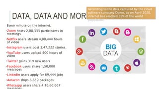 Chapter 1 Introduction to Datascience (1).pptx