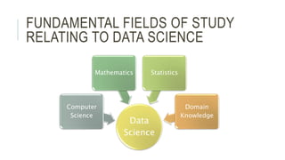 Chapter 1 Introduction to Datascience (1).pptx