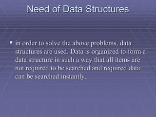 Chapter 1 Introduction to Data Structures and Algorithms.pdf