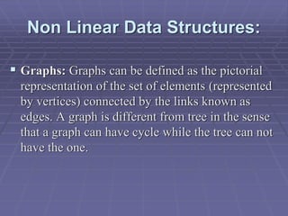 Chapter 1 Introduction to Data Structures and Algorithms.pdf