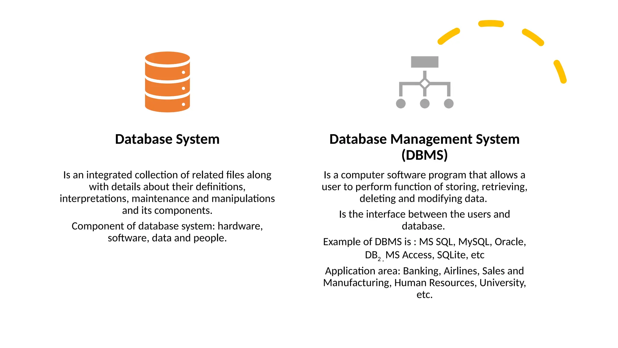 Chapter 1 Introduction to dbms engineering based.pptx