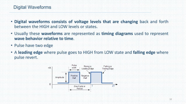 Chapter 1_Introduction to digital design (EEEg4302).pdf