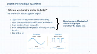 Chapter 1_Introduction to digital design (EEEg4302).pdf