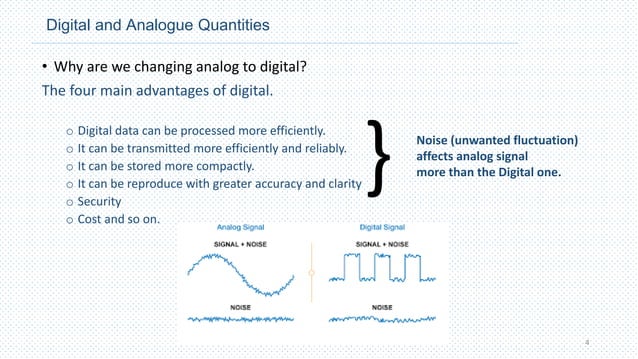 Chapter 1_Introduction to digital design (EEEg4302).pdf