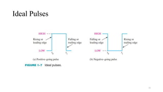 Chapter 1 Introduction to Digital Logic | PPTX