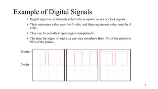 Chapter 1 Introduction to Digital Logic | PPTX