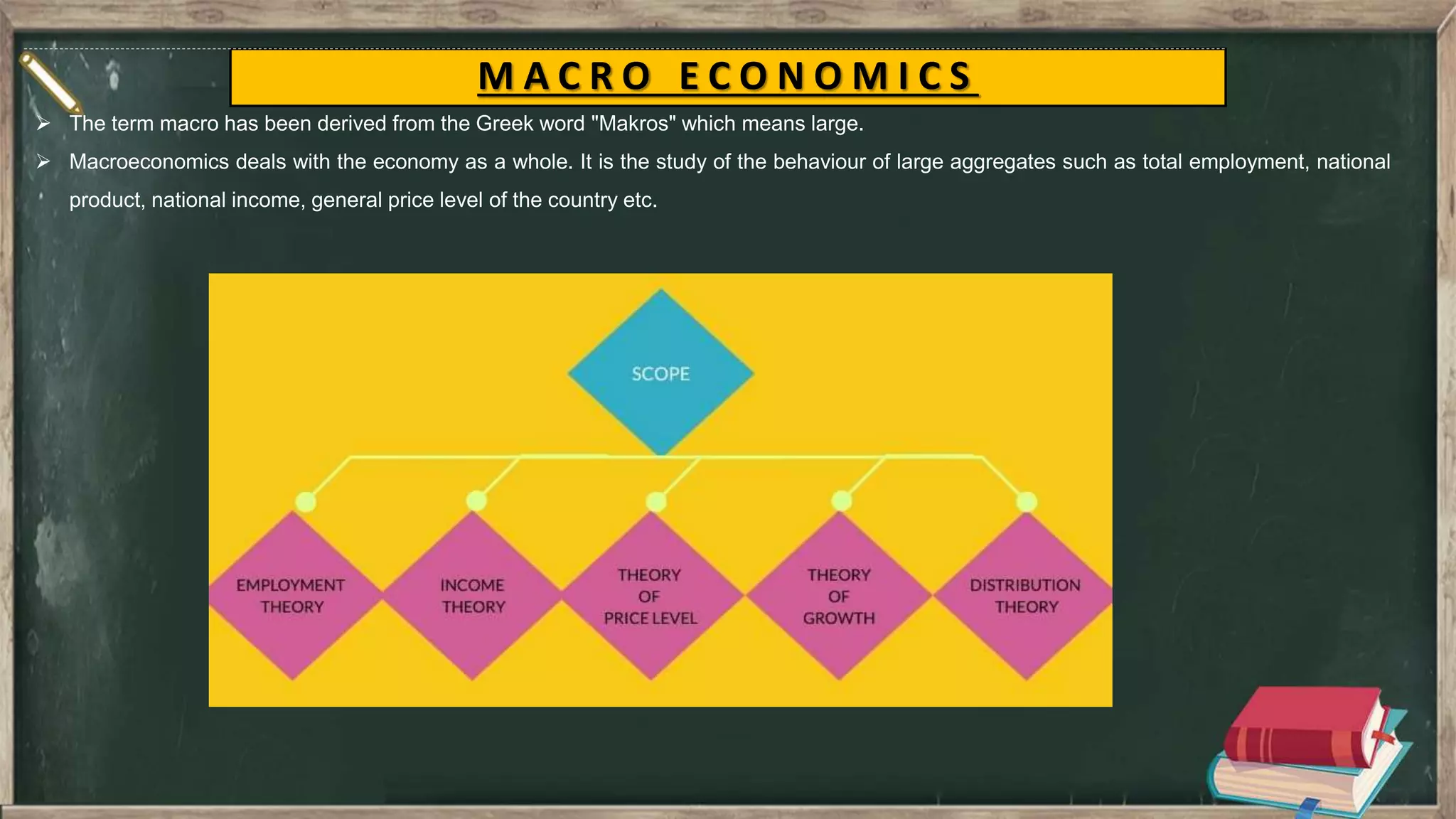 Introduction to economics | PPTX | Business | Business and Finance