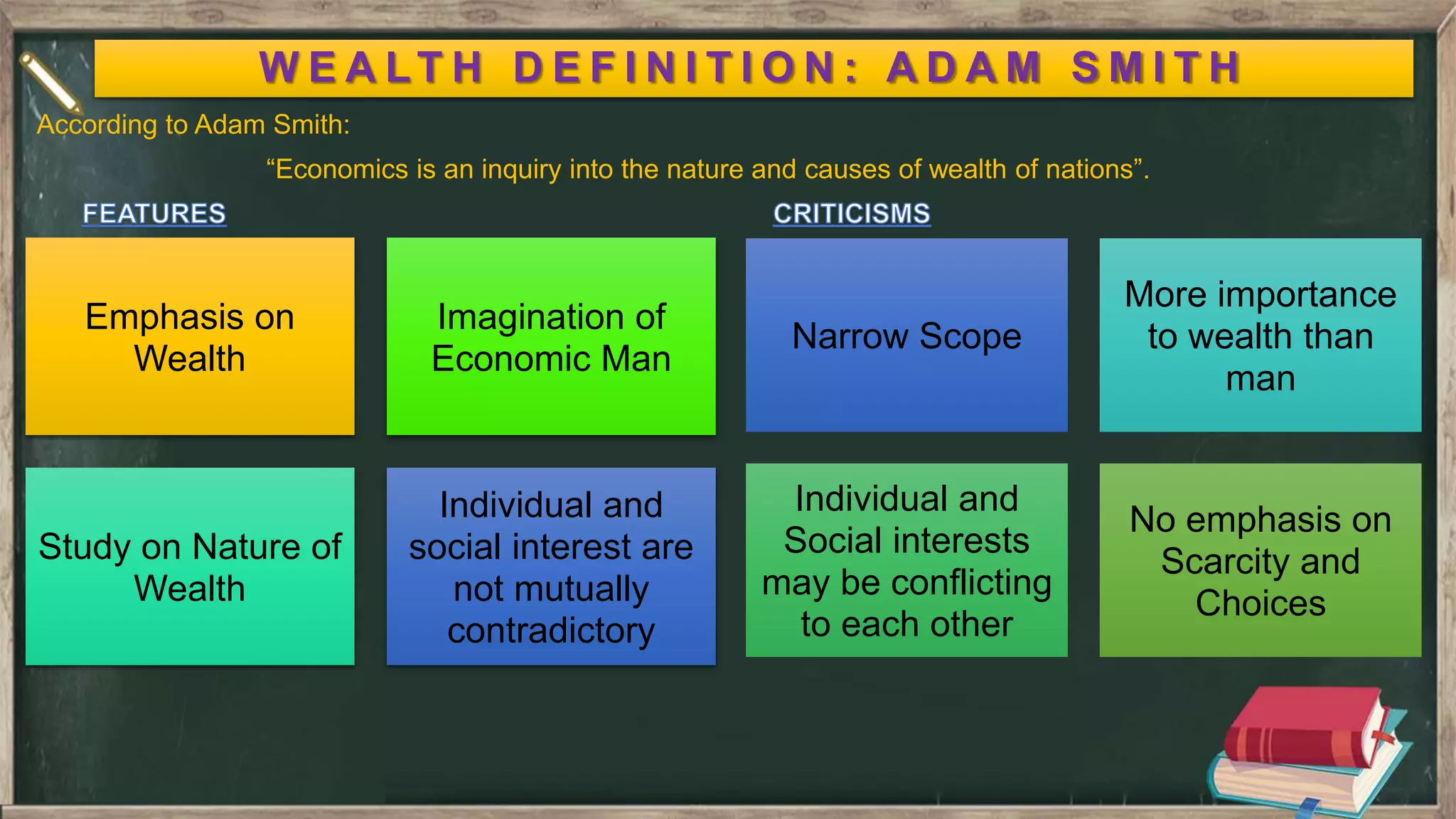 Introduction to economics | PPTX