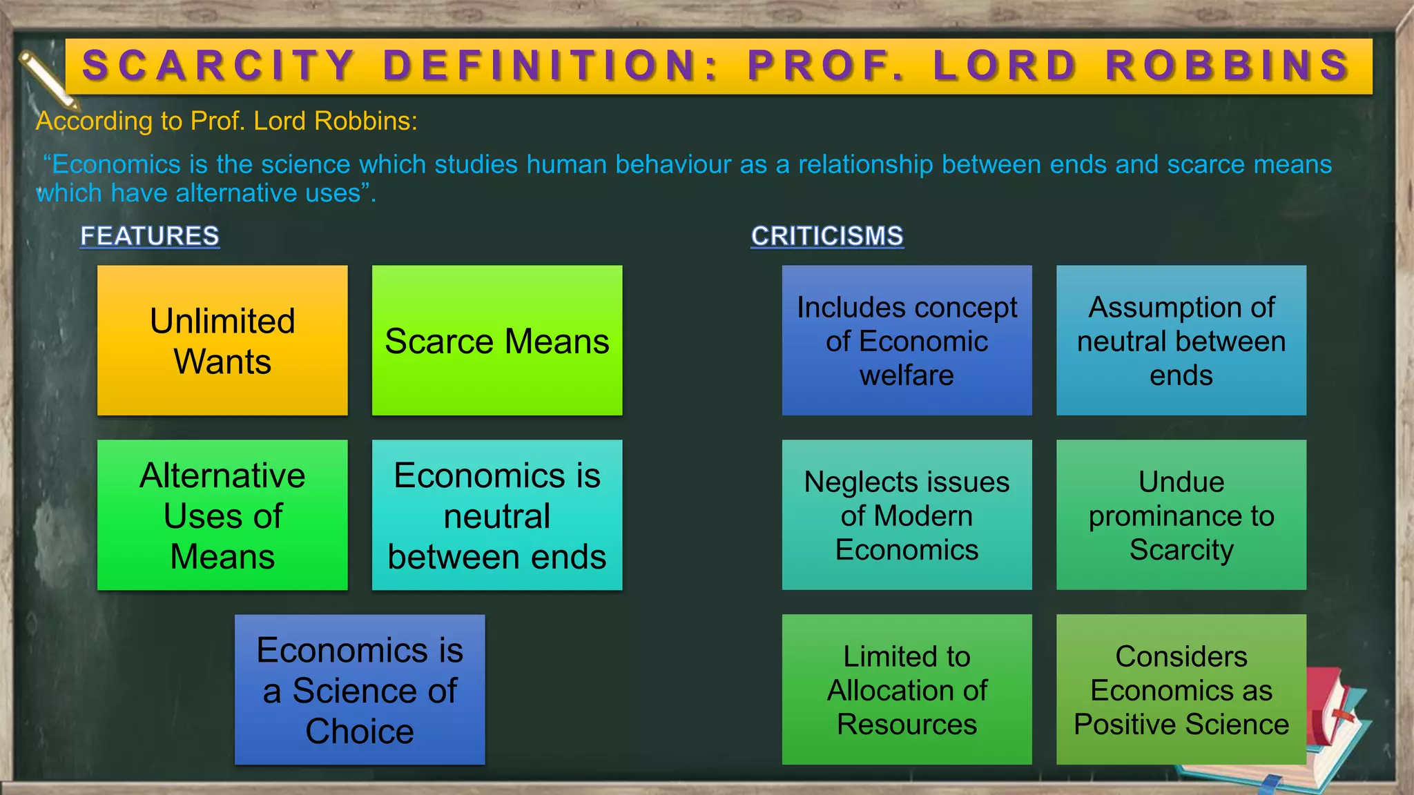 Introduction to economics | PPTX