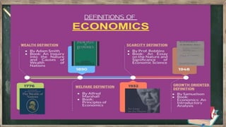 Introduction to economics | PPTX