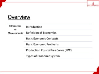 CHAPTER 1 _INTRODUCTION TO ECONOMICS BBCE 1013.pptx