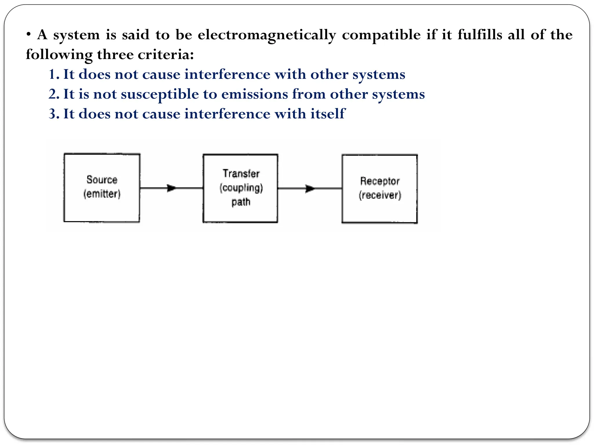 chapter 1 Fundamentals of Electromagnetic Compatibility.pptx