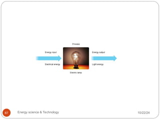 Chapter_1_Introduction to Energy Science and technology.ppt