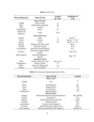 Chapter 1 introduction_to_engineering_ca ta bello | PDF