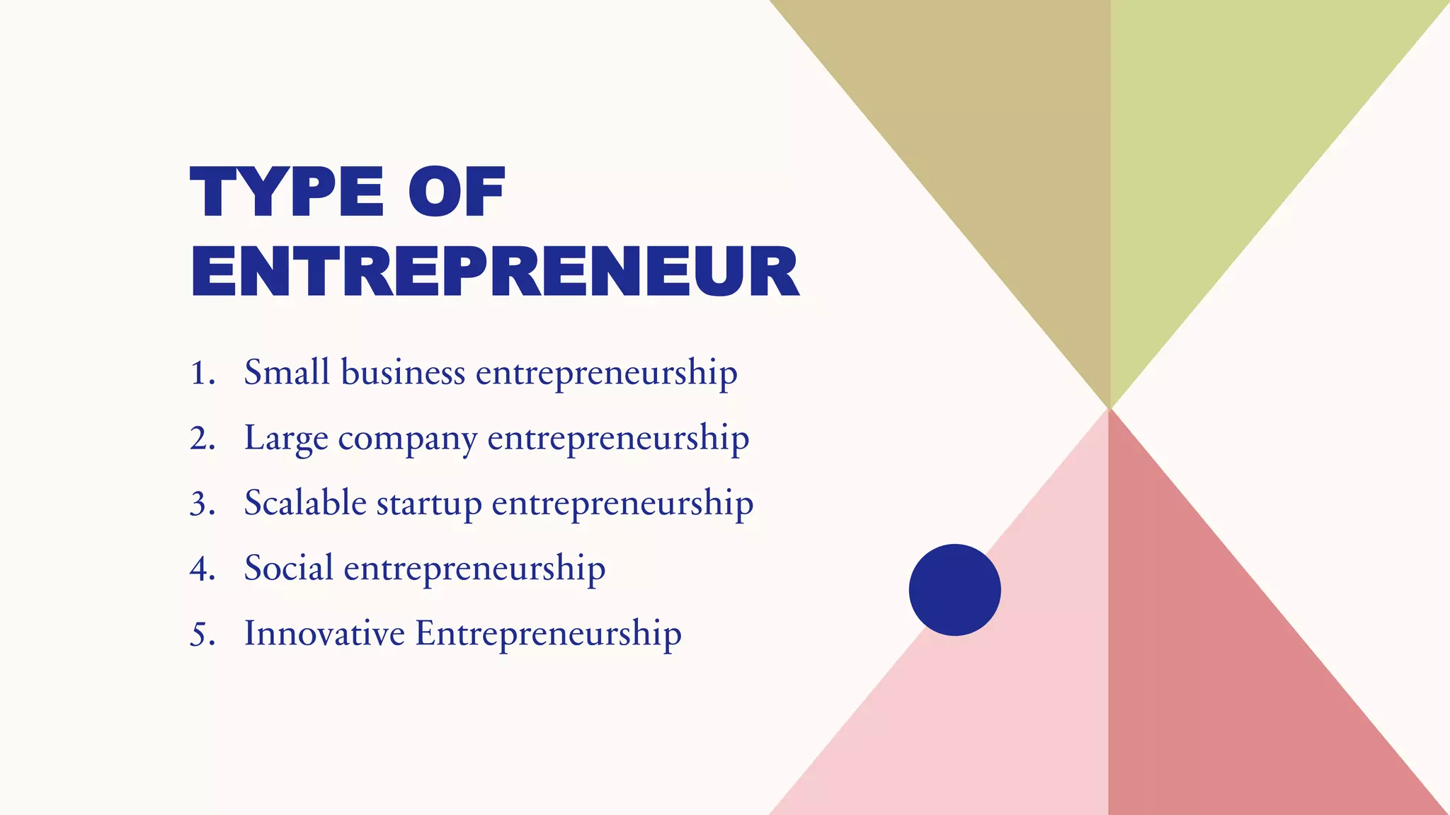 Chapter 1 Introduction to entrepreneurship.pdf