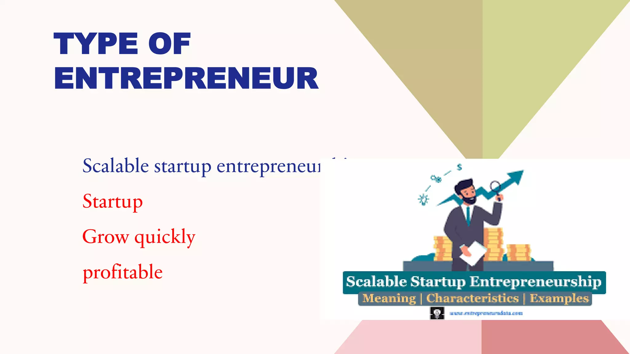 Chapter 1 Introduction to entrepreneurship.pdf