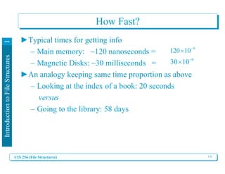 Chapter 1_ Introduction to File Structures.pdf | Databases | Computer Software and Applications