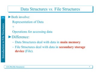 Chapter 1_ Introduction to File Structures.pdf