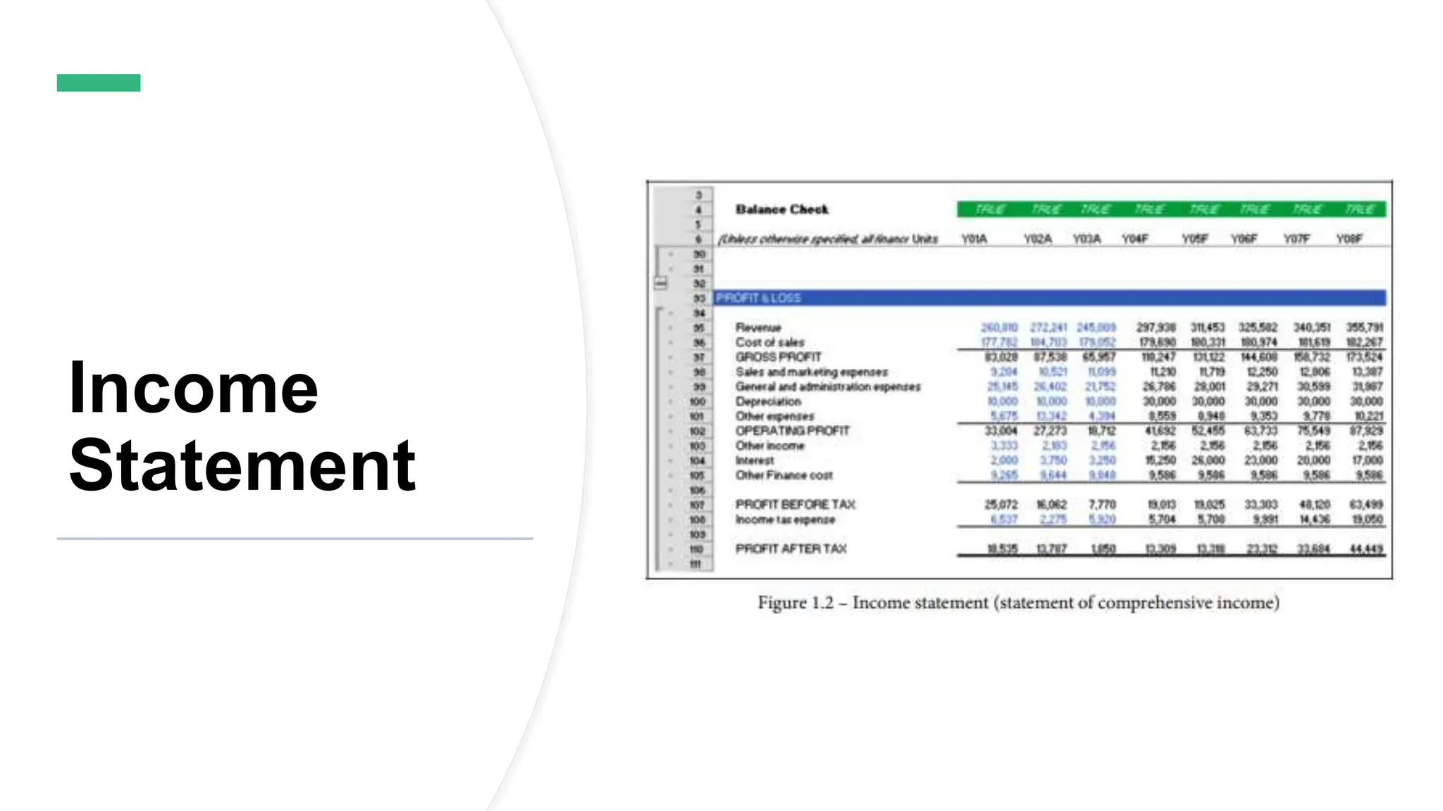 Chapter 1 – Introduction to Financial Modeling and.pptx