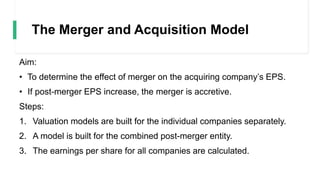 Chapter 1 – Introduction to Financial Modeling and.pptx