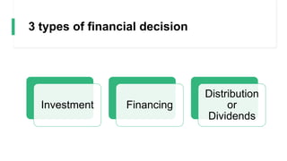 Chapter 1 – Introduction to Financial Modeling and.pptx