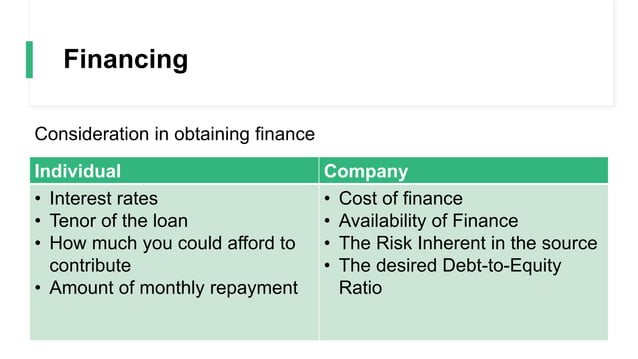 Chapter 1 – Introduction to Financial Modeling and.pptx