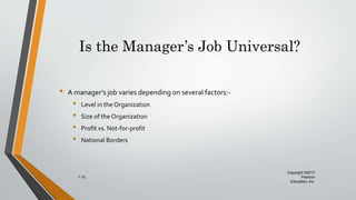 chapter 1 introduction to fundamental management.pptx