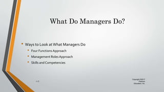 chapter 1 introduction to fundamental management.pptx
