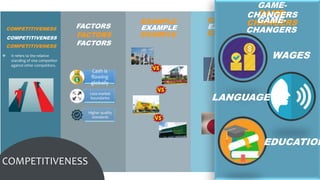 Chapter 1 introduction to globalization | PPTX