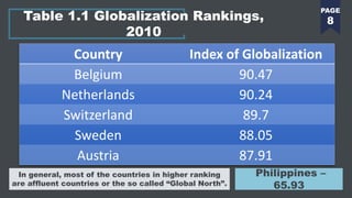 Chapter 1 introduction to globalization | PPTX