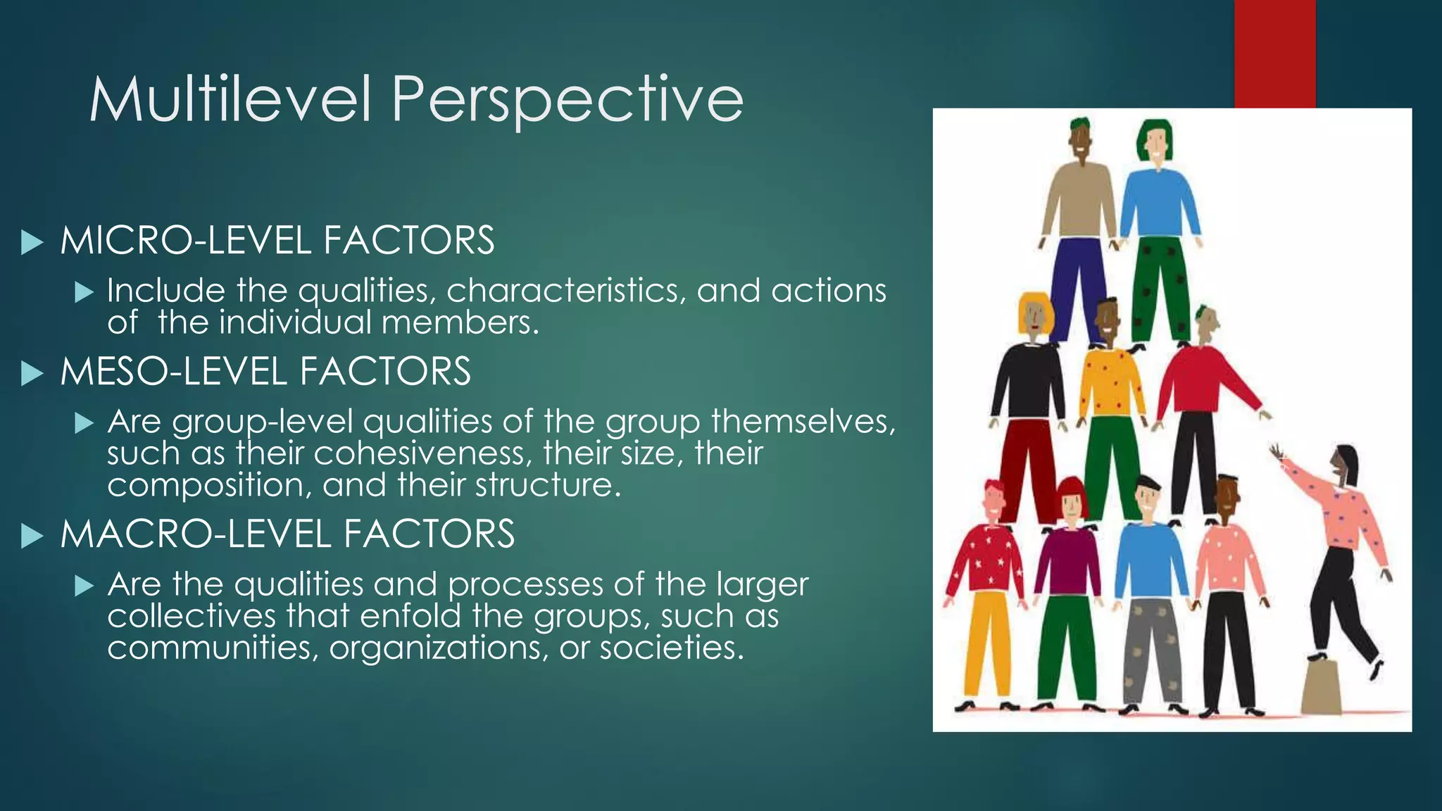 Chapter 1 introduction to group dynamics | PDF