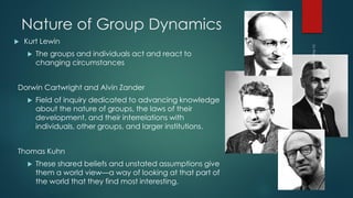 Chapter 1 introduction to group dynamics | PDF