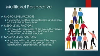 Chapter 1 introduction to group dynamics | PDF