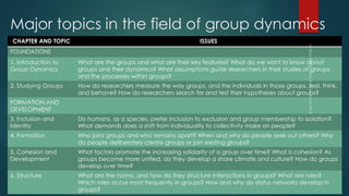 Chapter 1 introduction to group dynamics | PDF