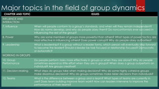 Chapter 1 introduction to group dynamics | PDF