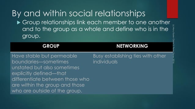 Chapter 1 introduction to group dynamics | PDF