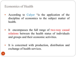 Chapter 1 Introduction to Health Economics.pptx