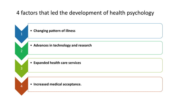 Chapter 1 Introduction to Health Psychology.pptx | Mental Health | Diseases and Conditions