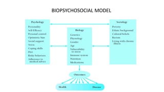 Chapter 1 Introduction to Health Psychology.pptx